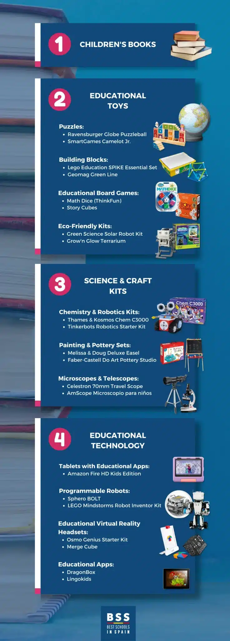 22 Educational Gifts To Enhance Your Child’s Learning